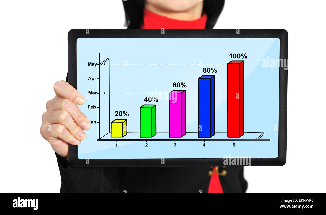 tablet with chart Stock Photo - Alamy