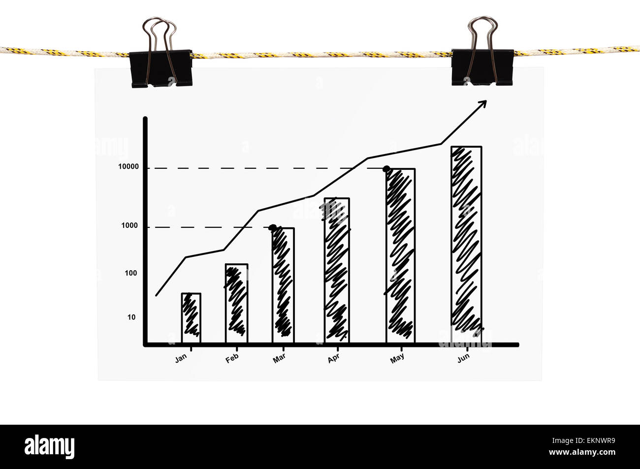 poster with chart Stock Photo - Alamy