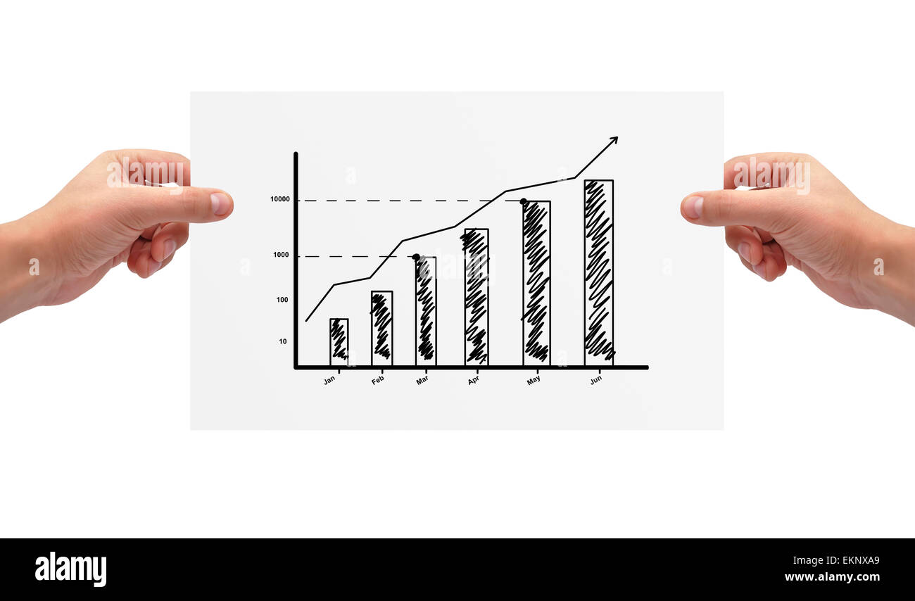 paper with chart Stock Photo - Alamy