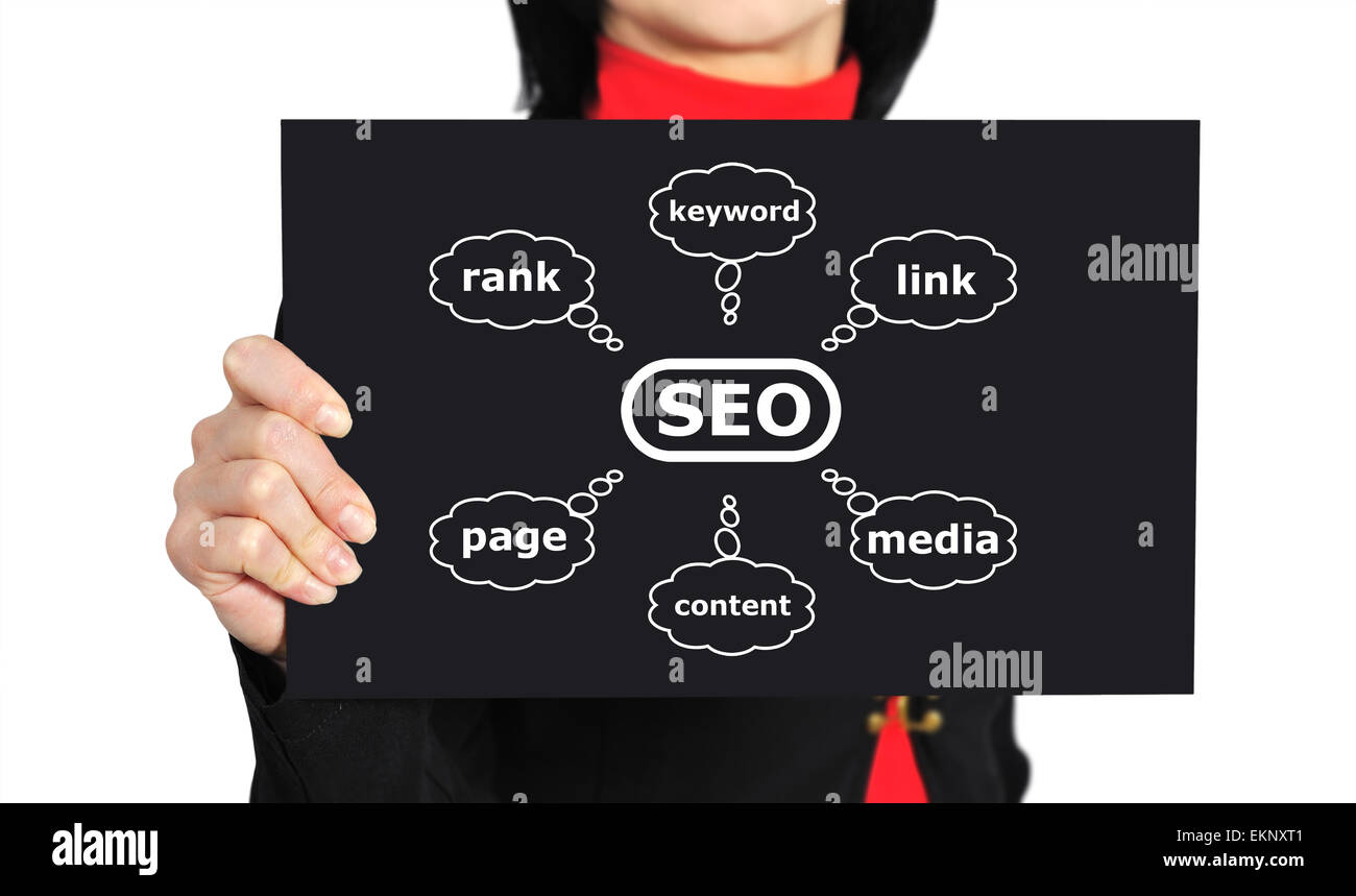 Seo graph hi-res stock photography and images - Alamy