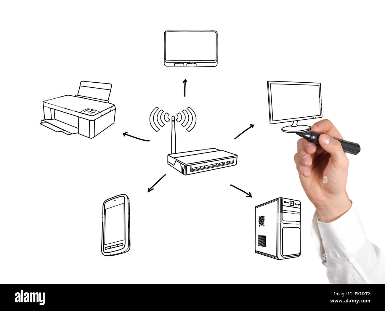 scheme wireless connection Stock Photo - Alamy