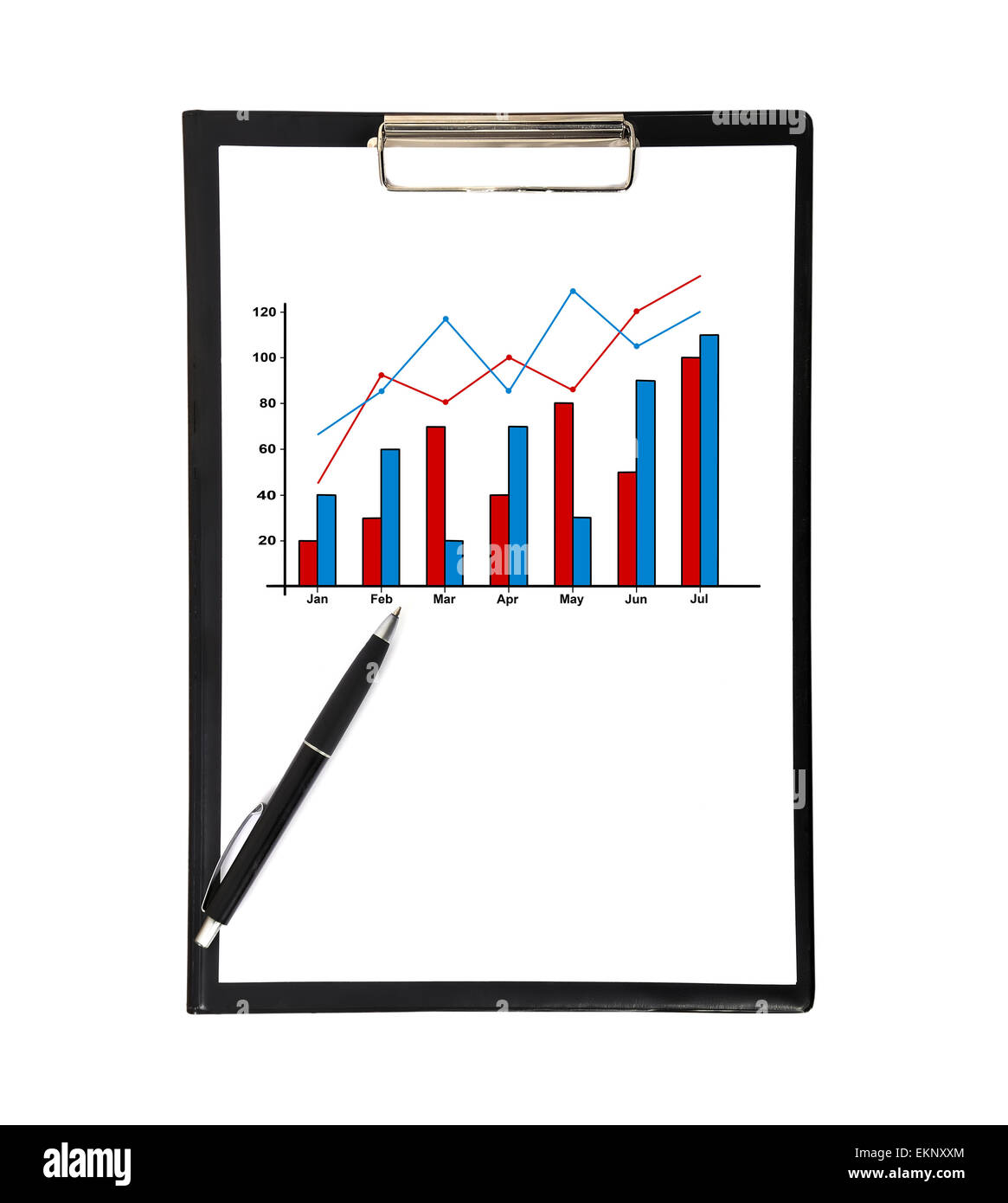 clip board with chart Stock Photo - Alamy