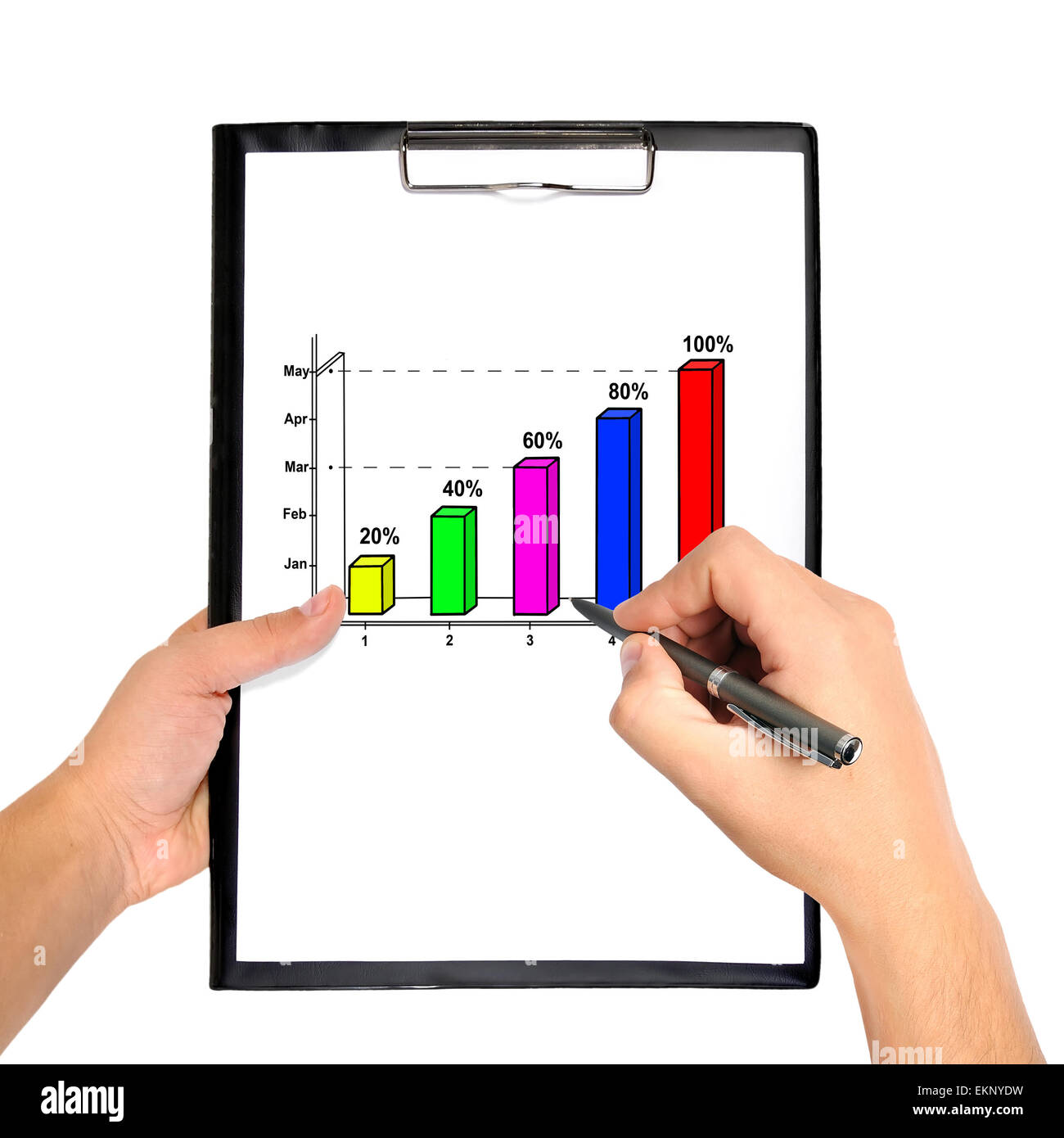 chart on clipboard Stock Photo - Alamy