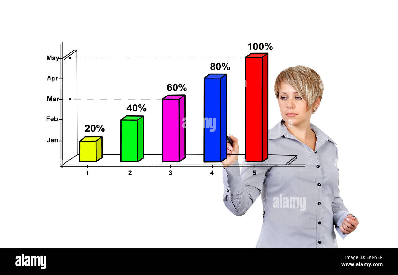 woman drawing graph Stock Photo - Alamy