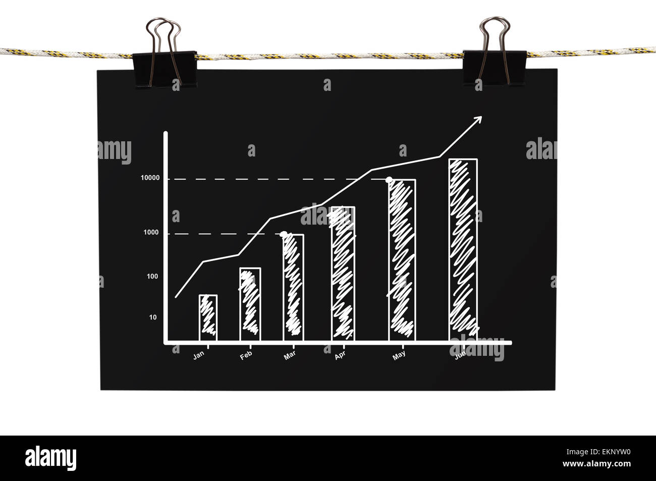 poster with chart Stock Photo - Alamy
