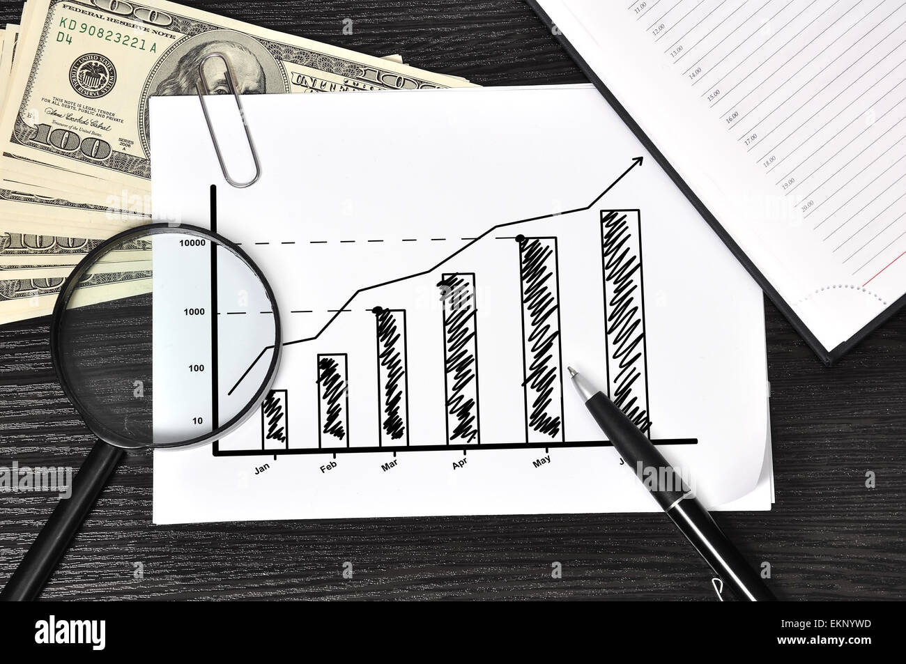 paper with chart Stock Photo - Alamy