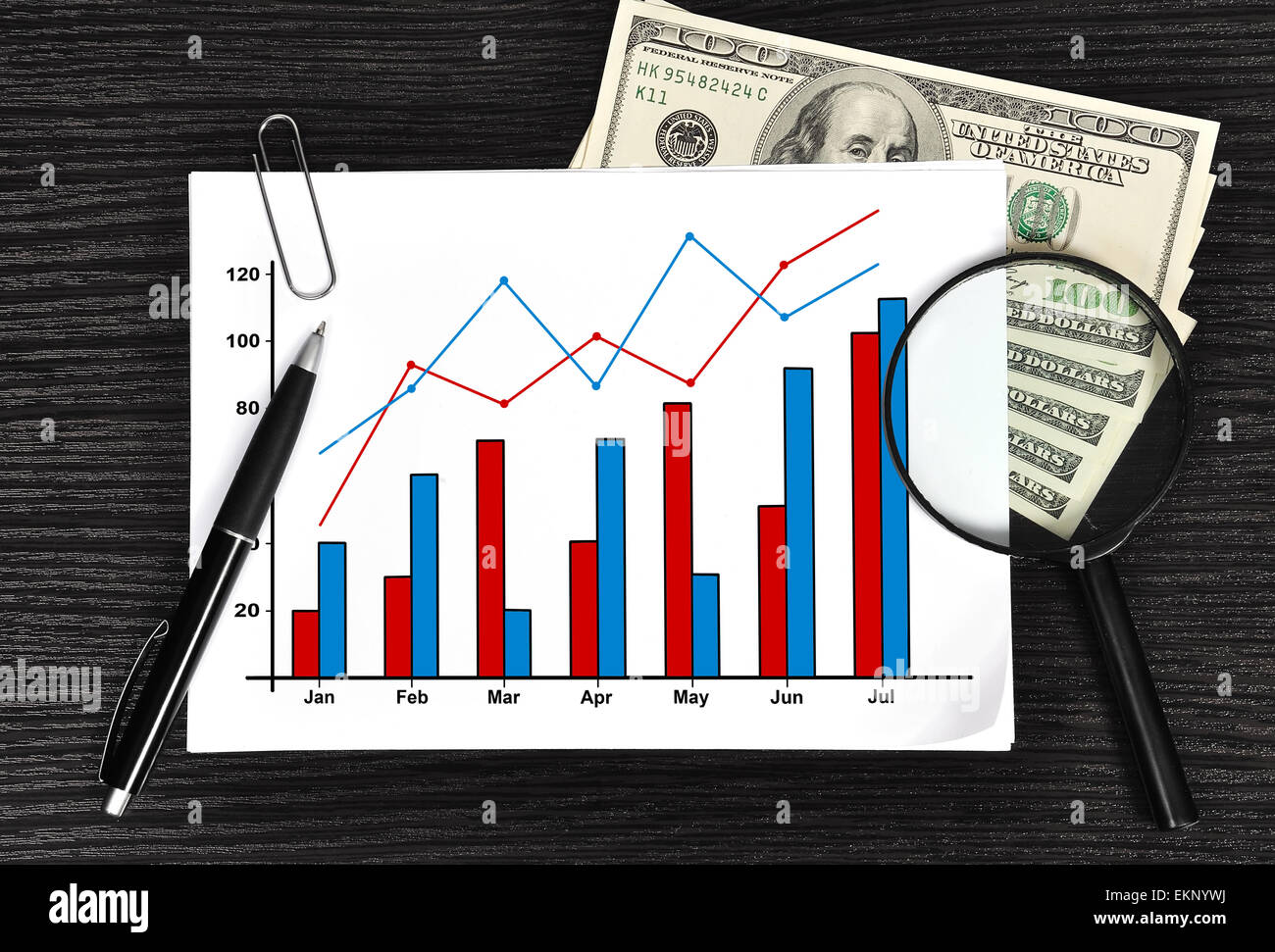 paper with chart Stock Photo - Alamy
