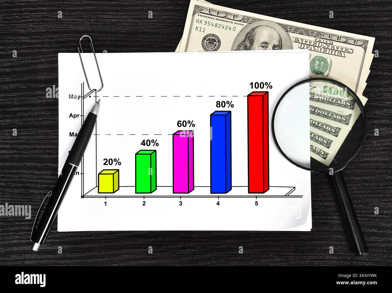 paper with chart Stock Photo - Alamy