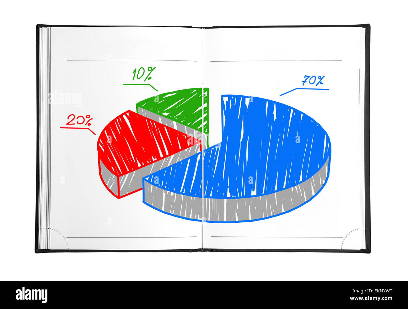 Pie in pie chart Cut Out Stock Images & Pictures - Alamy