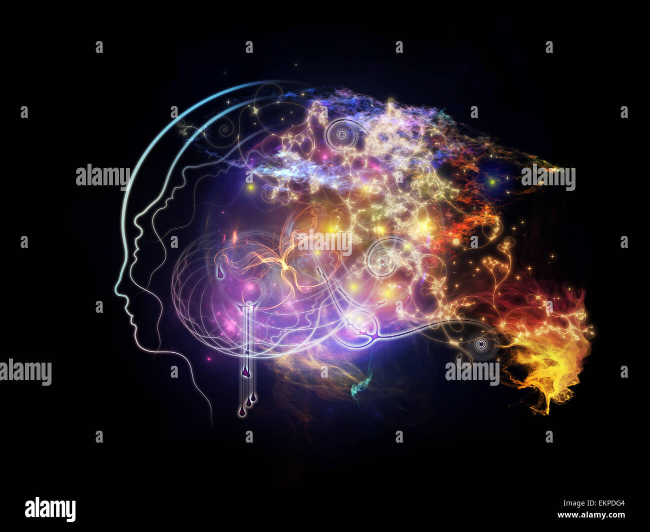 Source of Inner Thoughts Stock Photo - Alamy