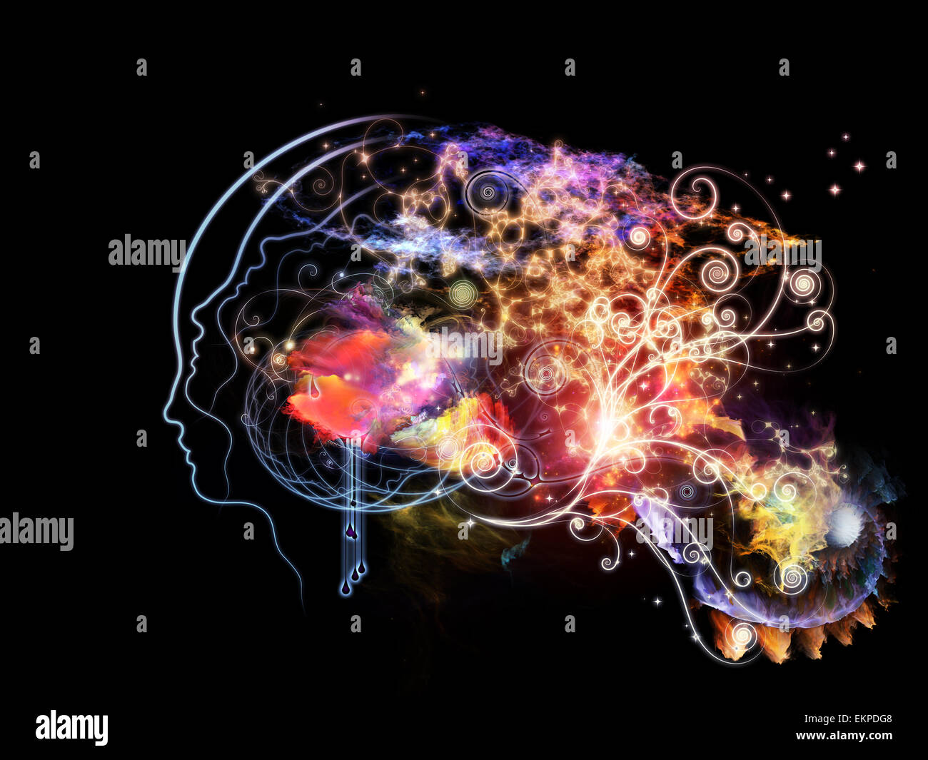 Source of Inner Thoughts Stock Photo - Alamy