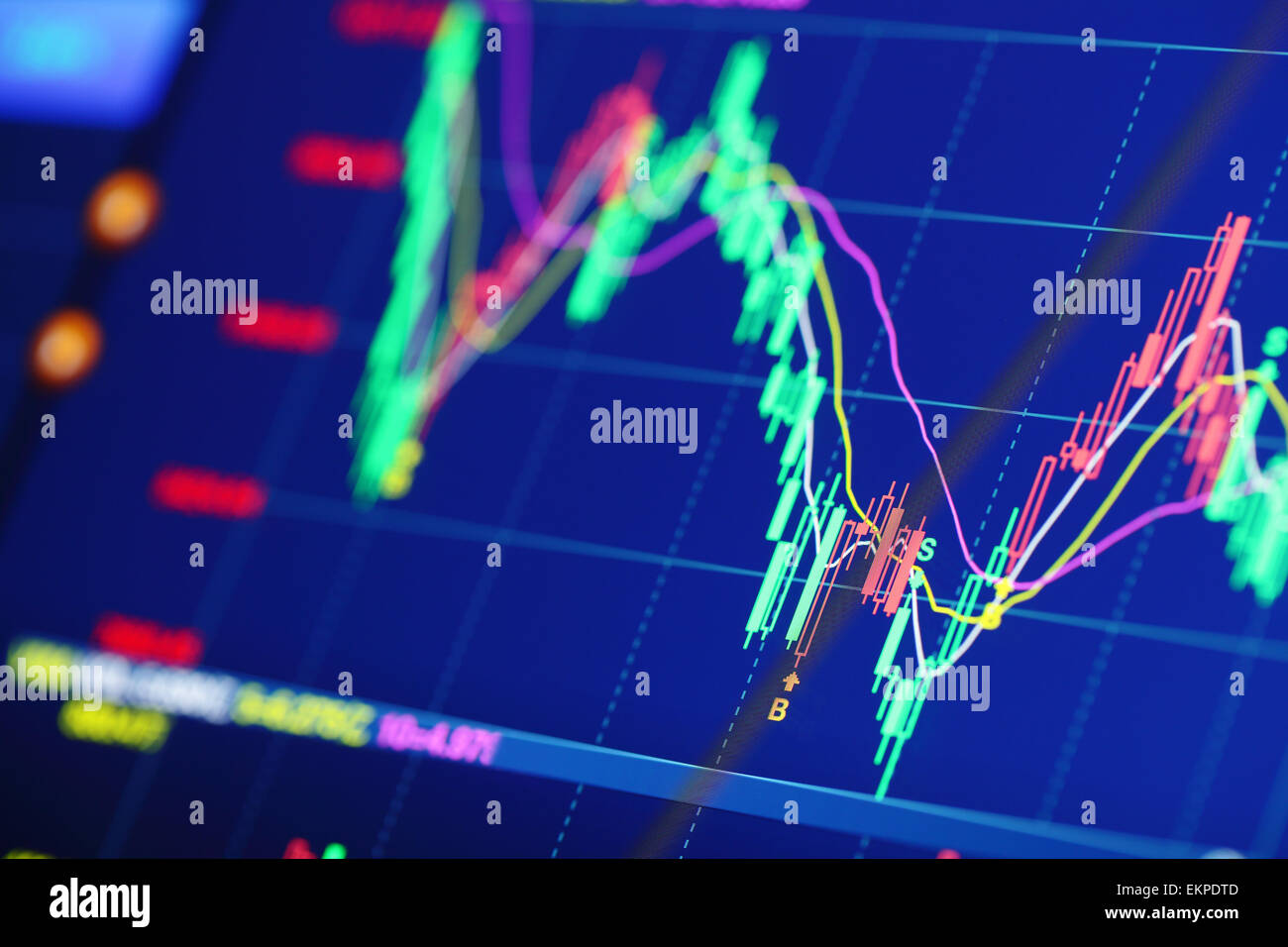 Stock market graph Stock Photo - Alamy
