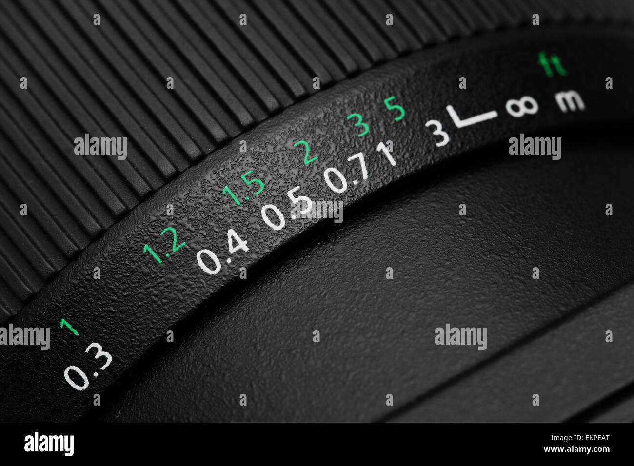 Camera lens focus ring Stock Photo - Alamy