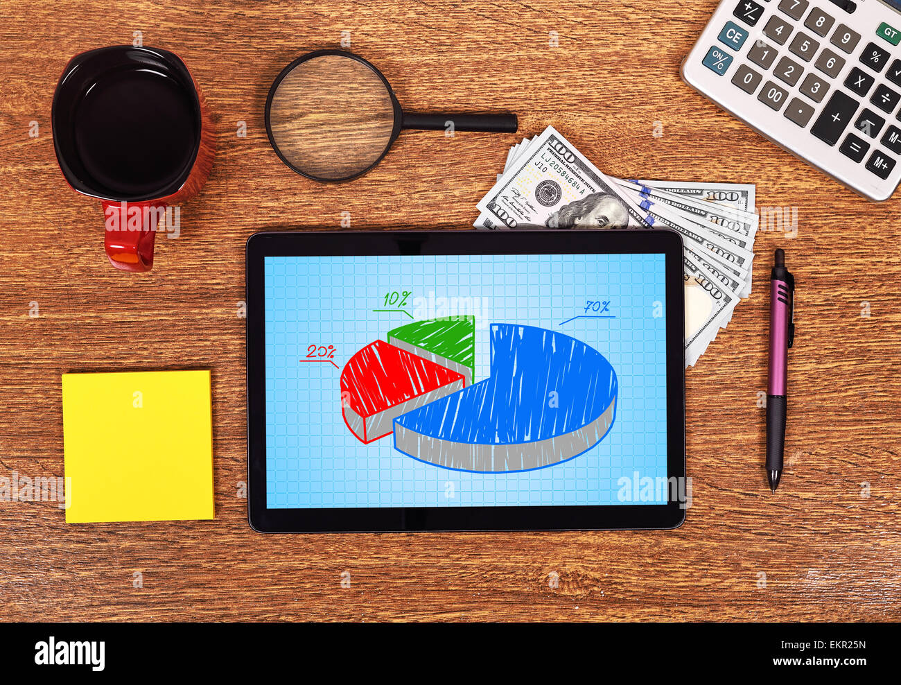 Market chart on tablet hi-res stock photography and images - Alamy