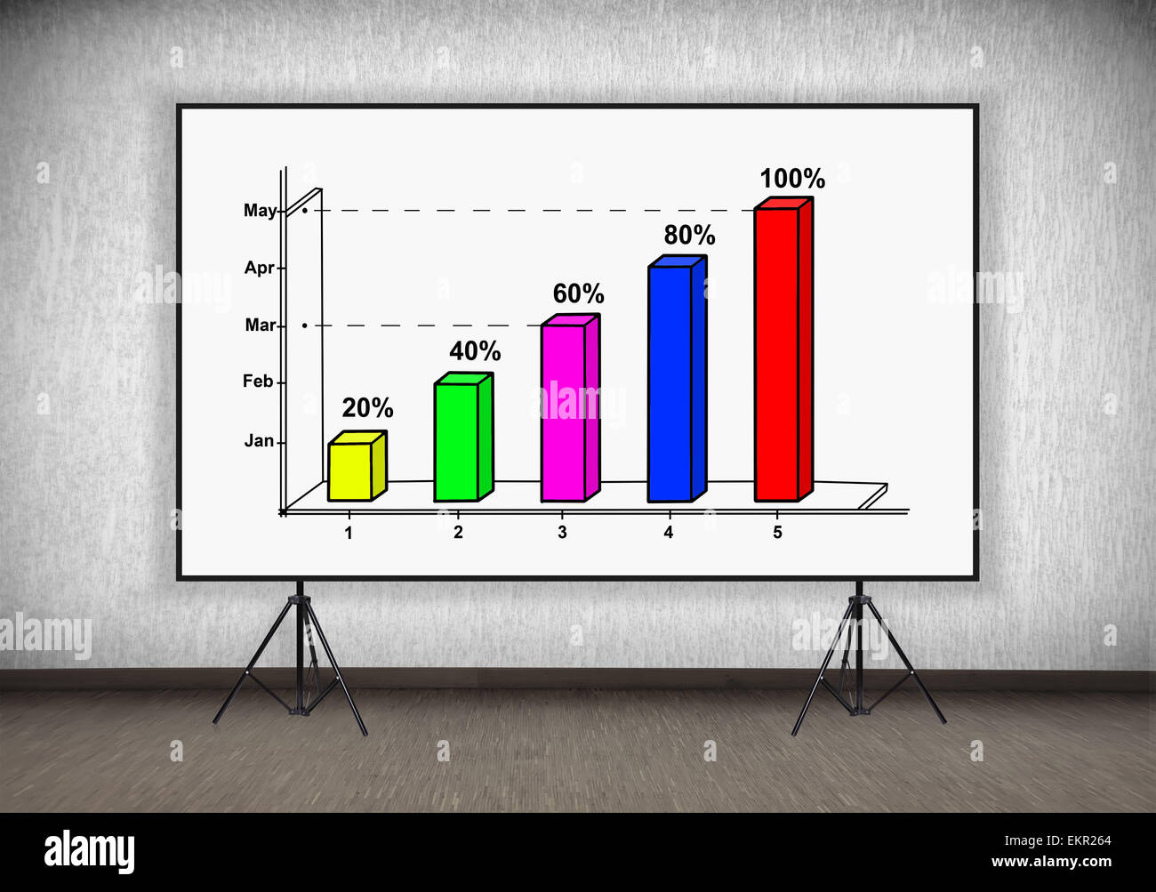 desk with chart on a stand in room Stock Photo - Alamy