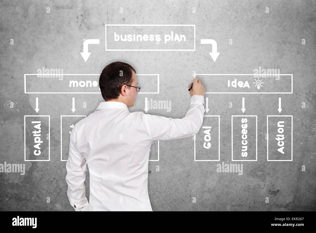 businessman drawing business plan on concrete wall Stock Photo - Alamy