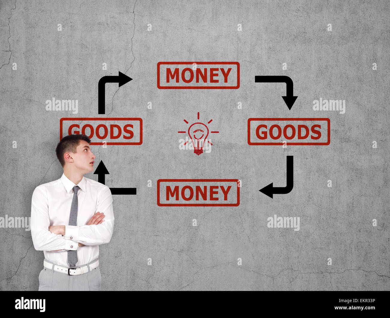 young businessman looking at goods and money scheme on wall Stock Photo ...