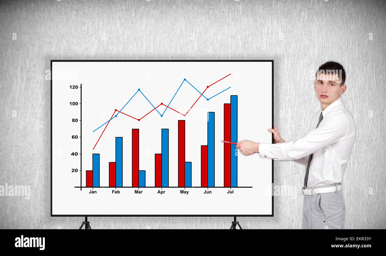 Young businessman pointing chart hi-res stock photography and images ...