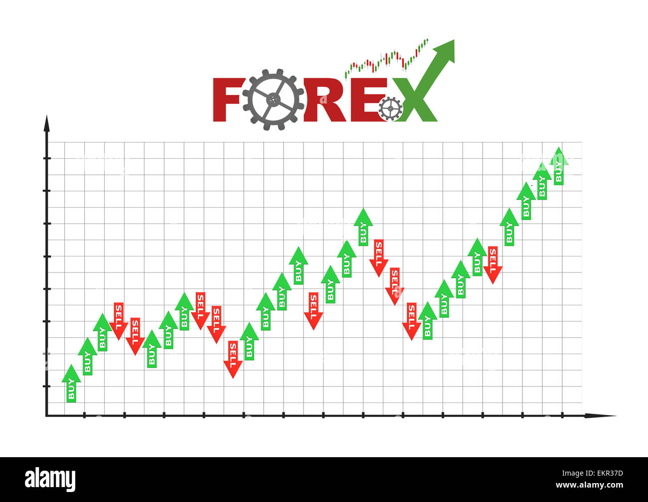 Candlestick forex Cut Out Stock Images & Pictures - Alamy