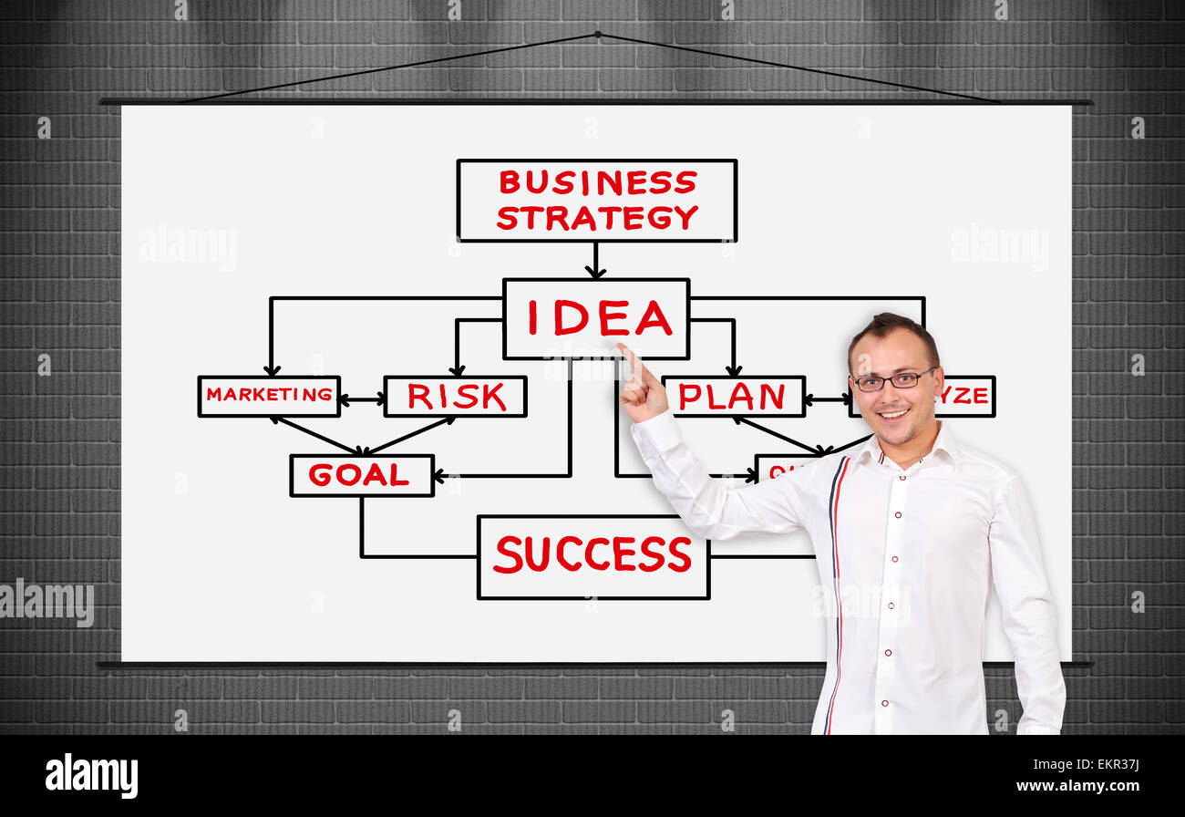cheerful businessman pointing to poster with business scheme Stock ...