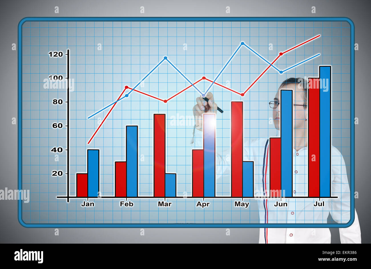 businessman drawing stock chart on virtual screen Stock Photo - Alamy