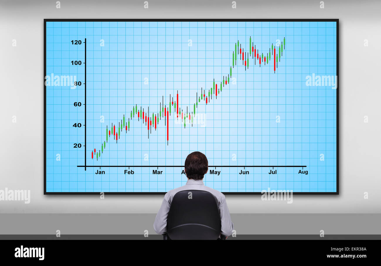 Forex chart diagram hi-res stock photography and images - Alamy
