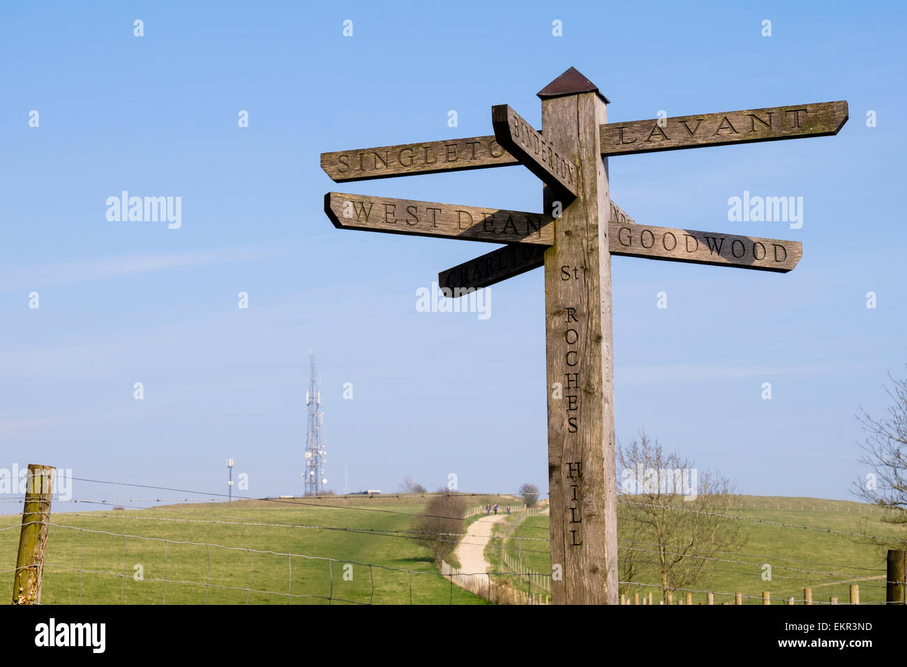 Footpath direction sign path trundle hi-res stock photography and ...