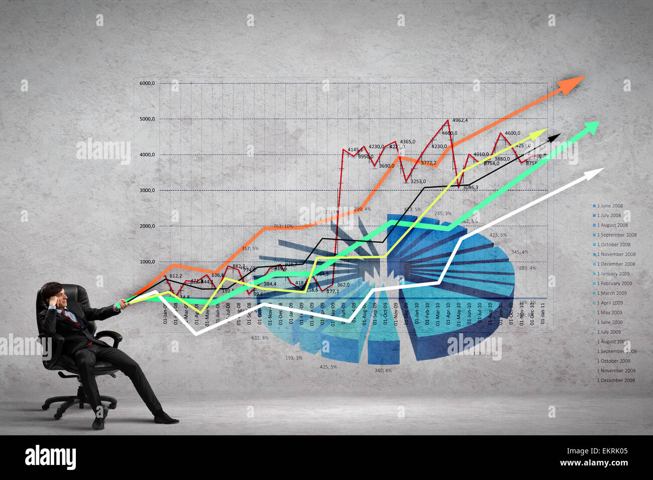 Businessman pulling graph Stock Photo - Alamy