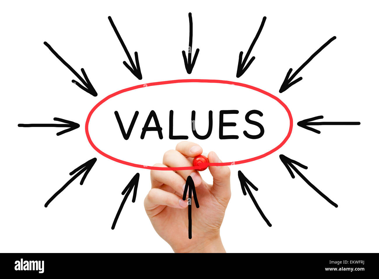 Hand drawing Values concept with red marker on transparent wipe board ...