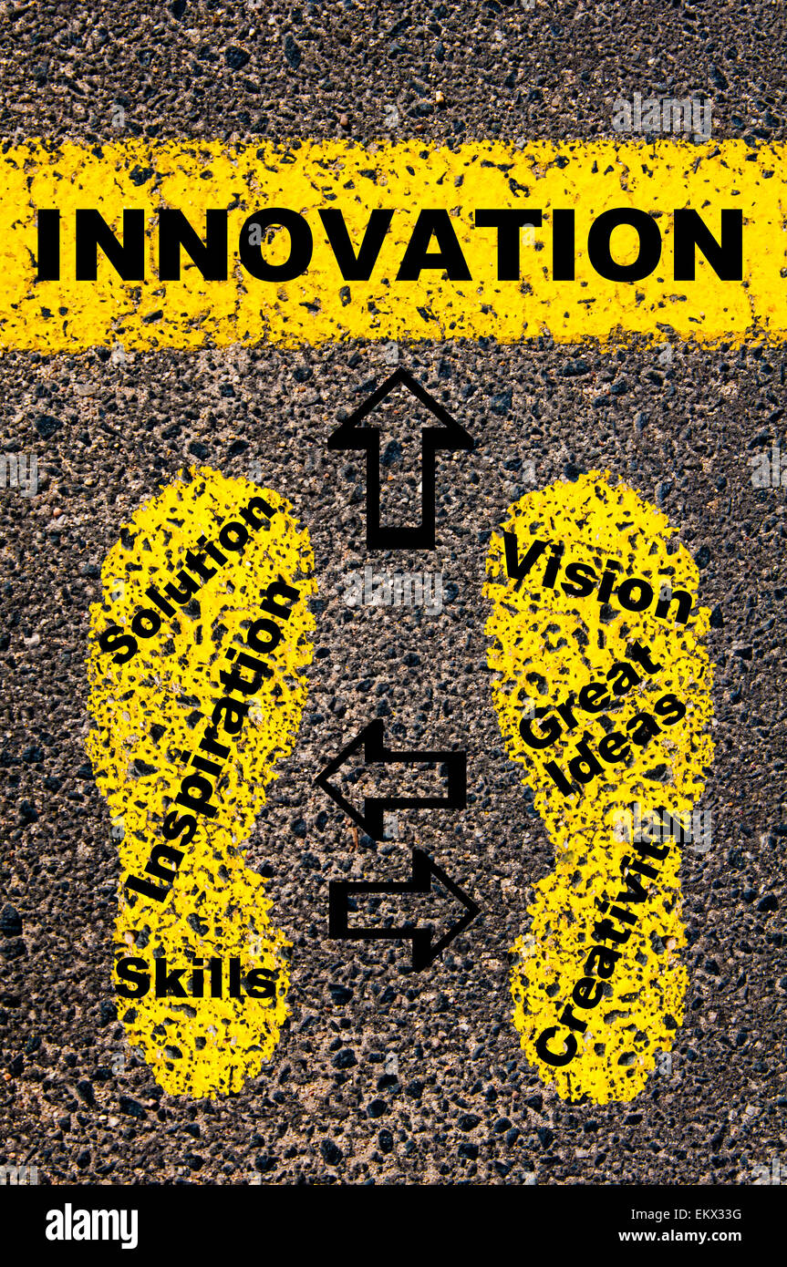 Innovation Process. Conceptual image with yellow paint footsteps on the ...