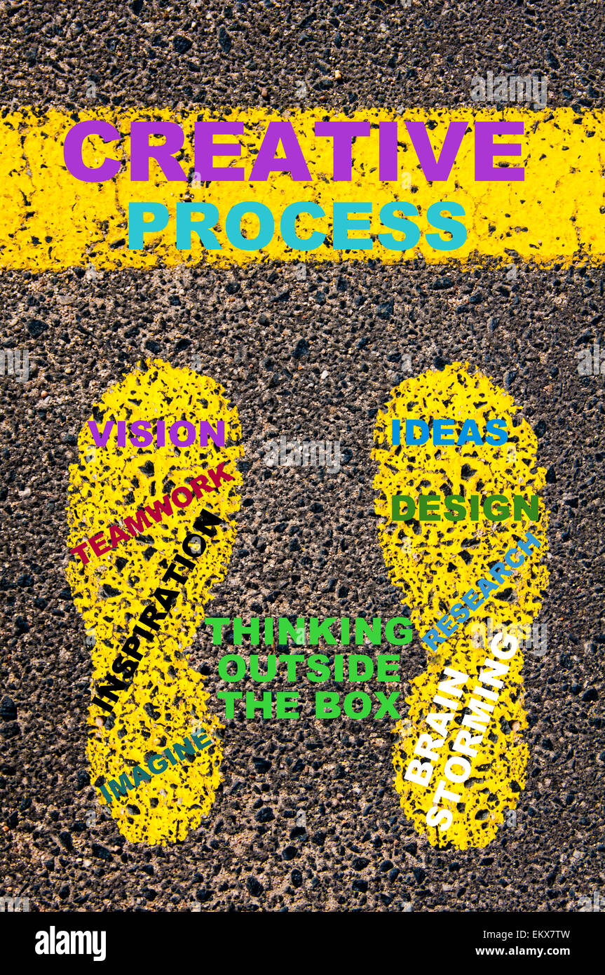 Creative Process. Conceptual image with yellow paint footsteps on the ...