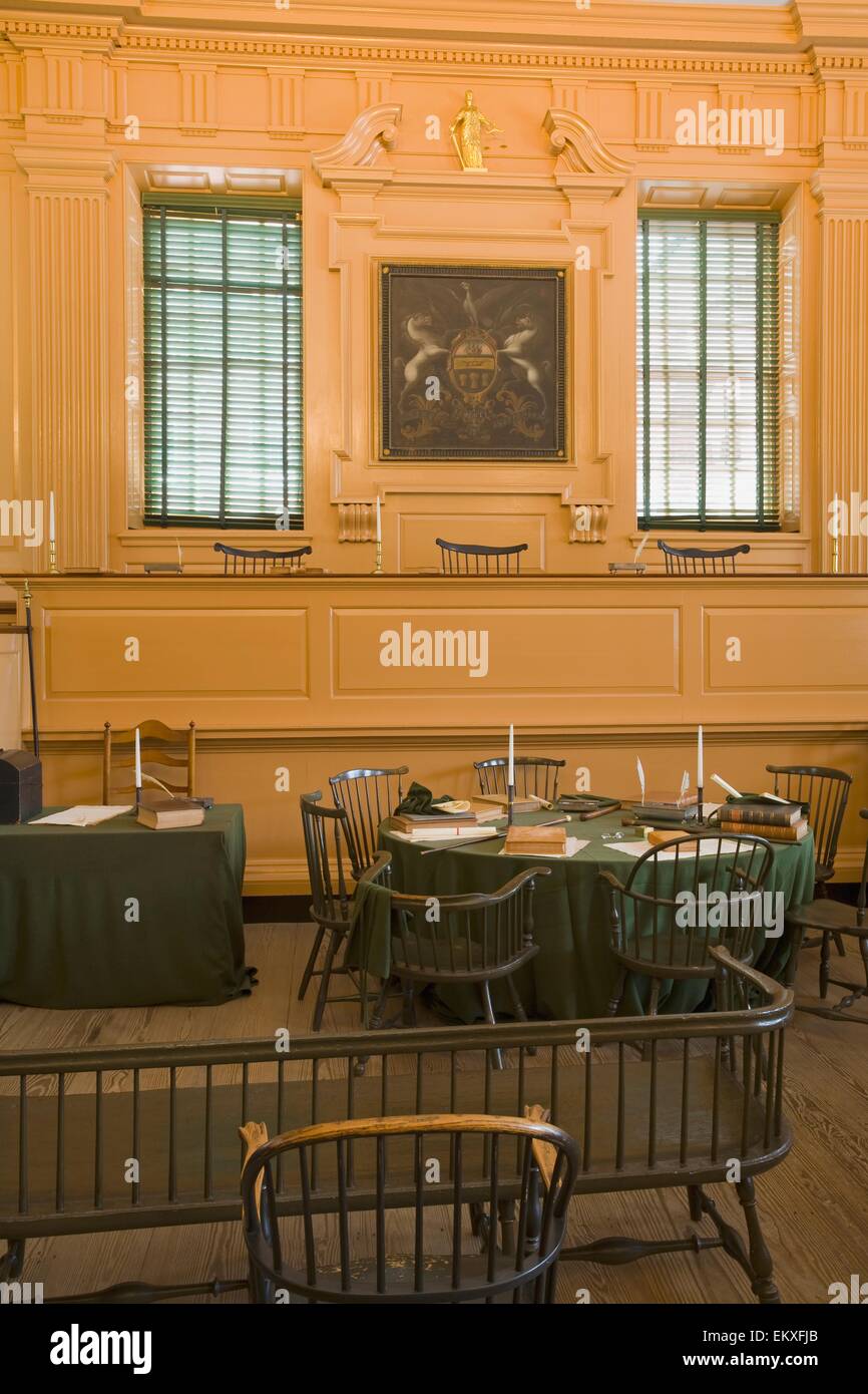 Independence Hall Philadelphia Assembly High Resolution Stock ...
