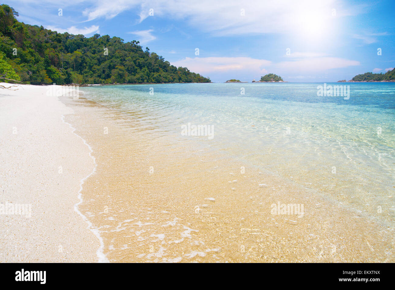 sea and beach Stock Photo - Alamy