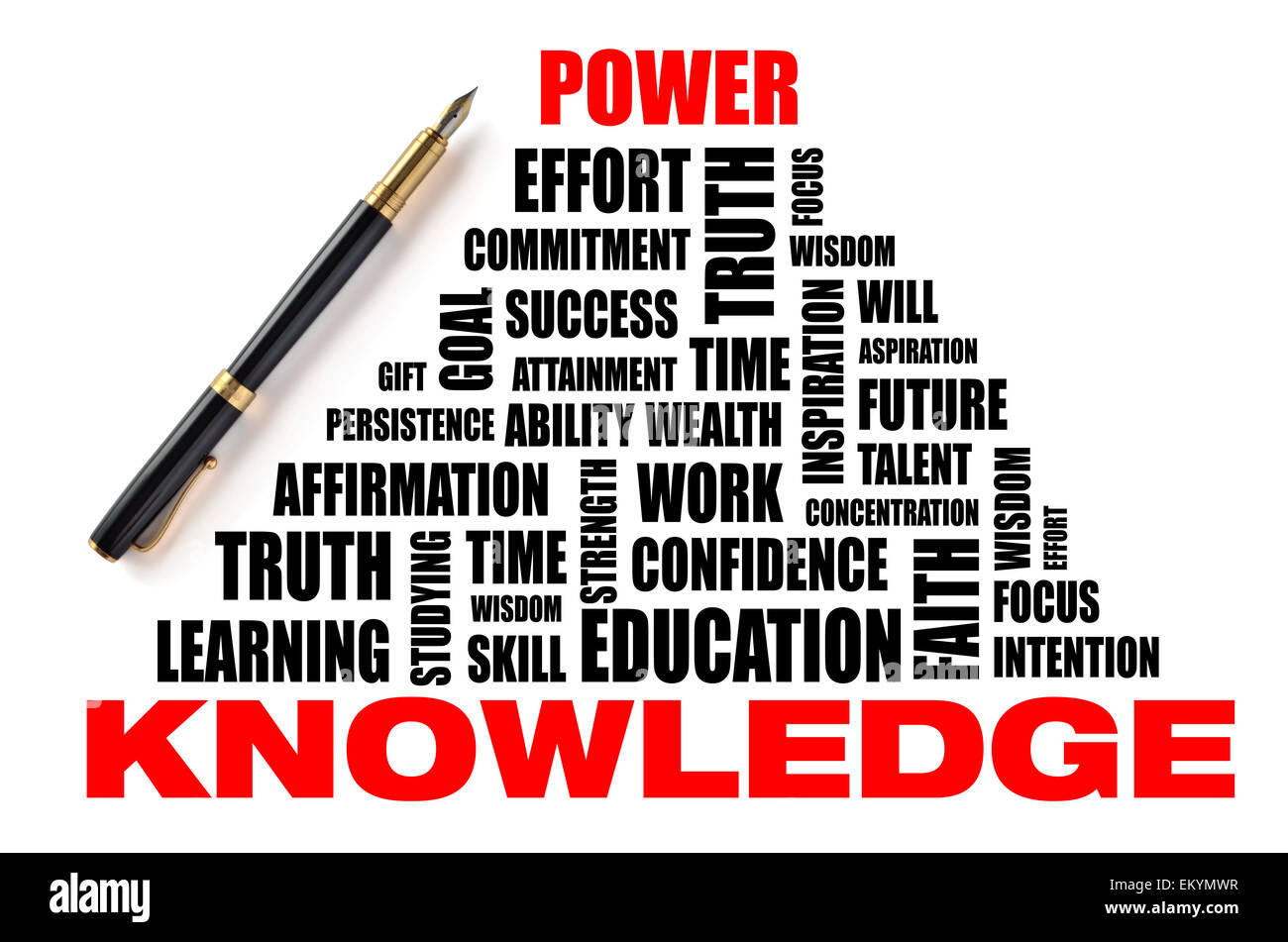 Illustration with concept - Knowledge leads to power Stock Photo - Alamy