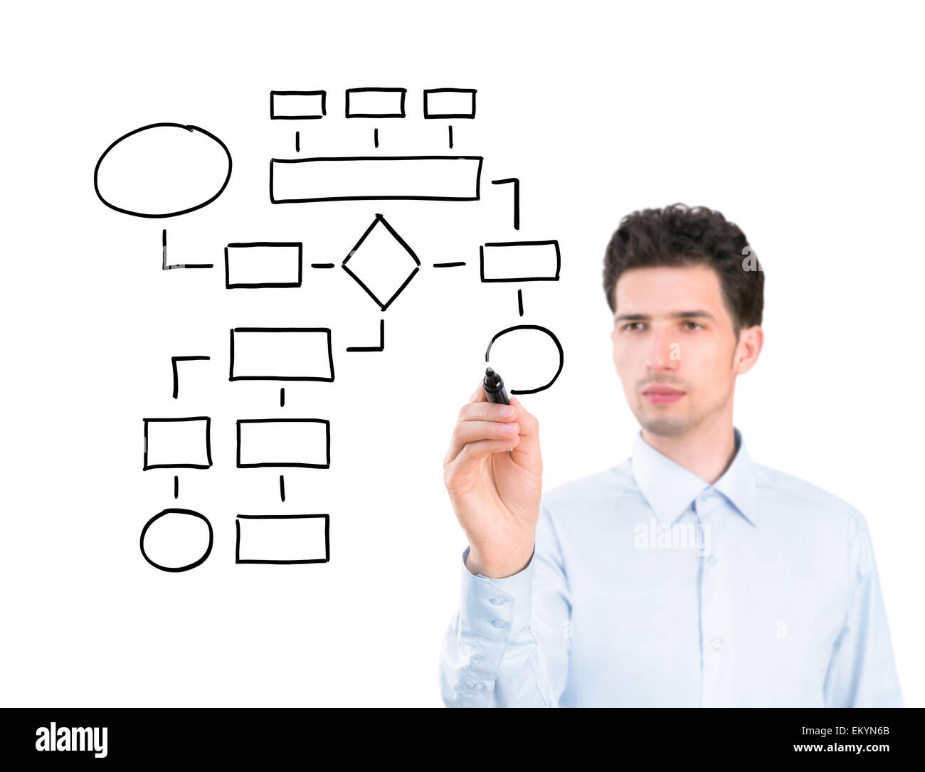 Sketching business process flow hi-res stock photography and images - Alamy
