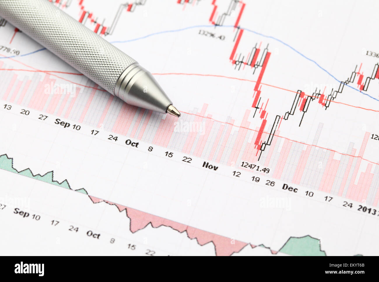 Stock market graph with pen Stock Photo - Alamy