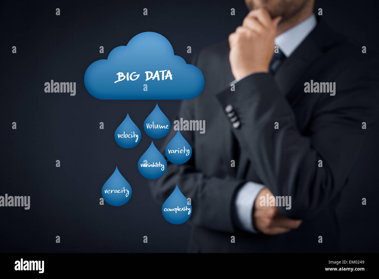 Big data analytics (bigdata) and cloud computing concept. Businessman ...