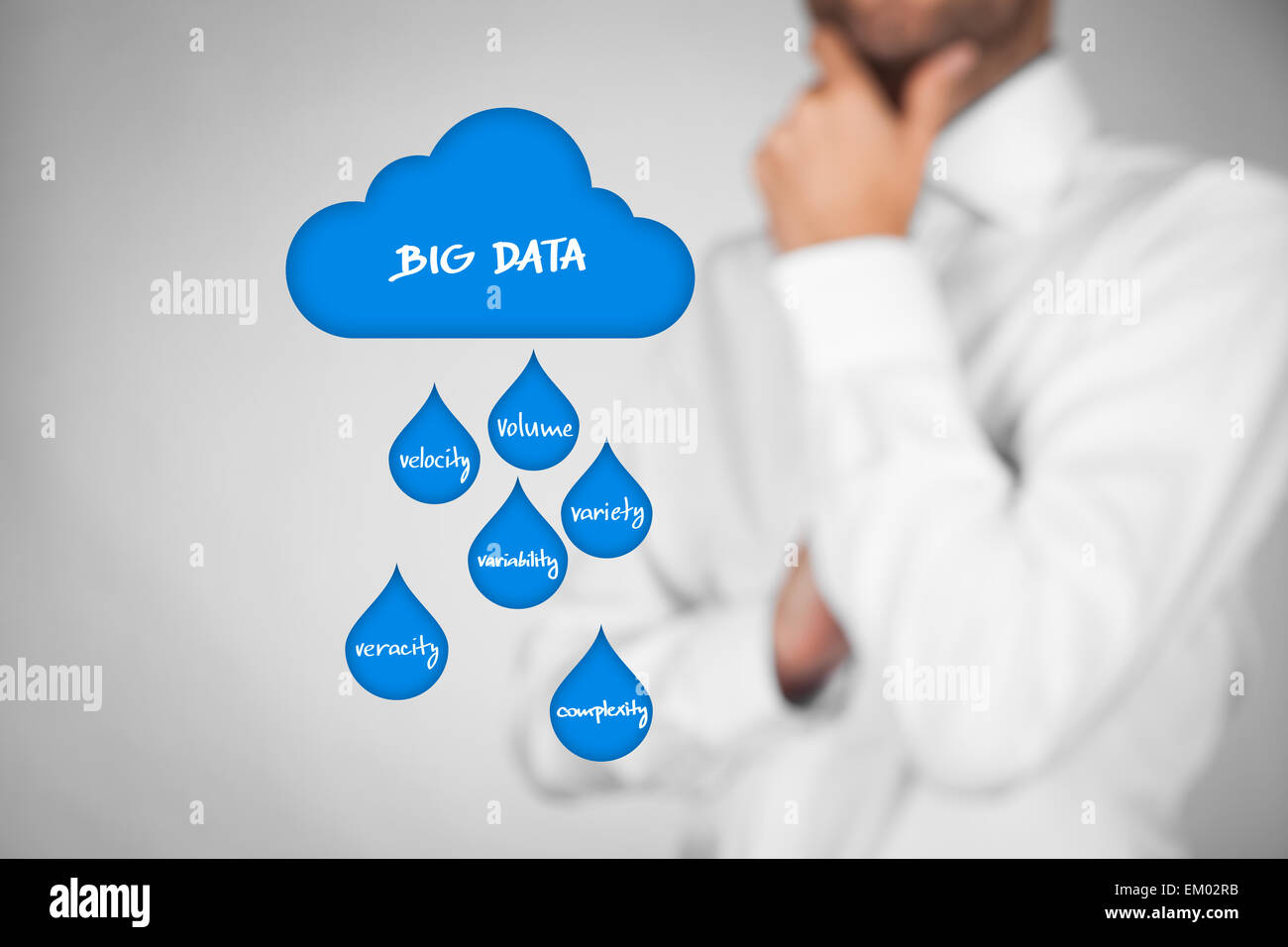 Big data (bigdata) and cloud computing concept. Businessman think about big data and cloud ...