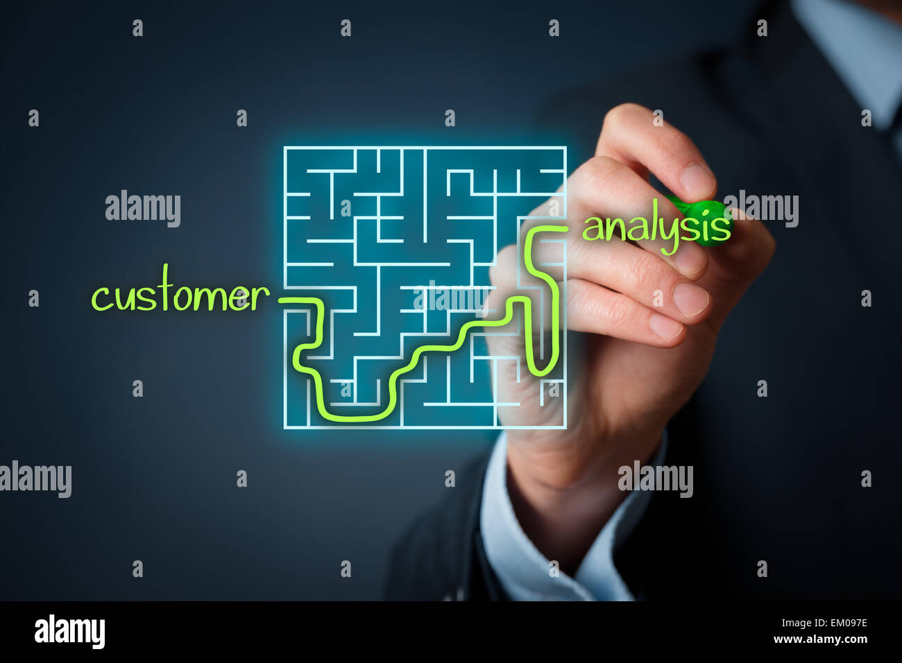 Customer analysis hi-res stock photography and images - Alamy