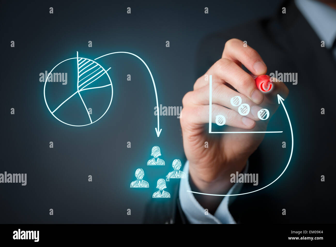 Marketing positioning and marketing strategy - segmentation, targeting ...