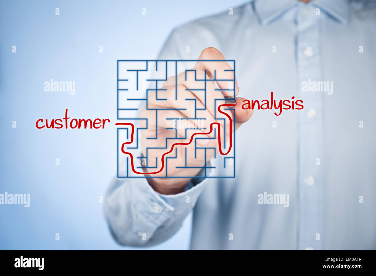 Customer analysis hi-res stock photography and images - Alamy