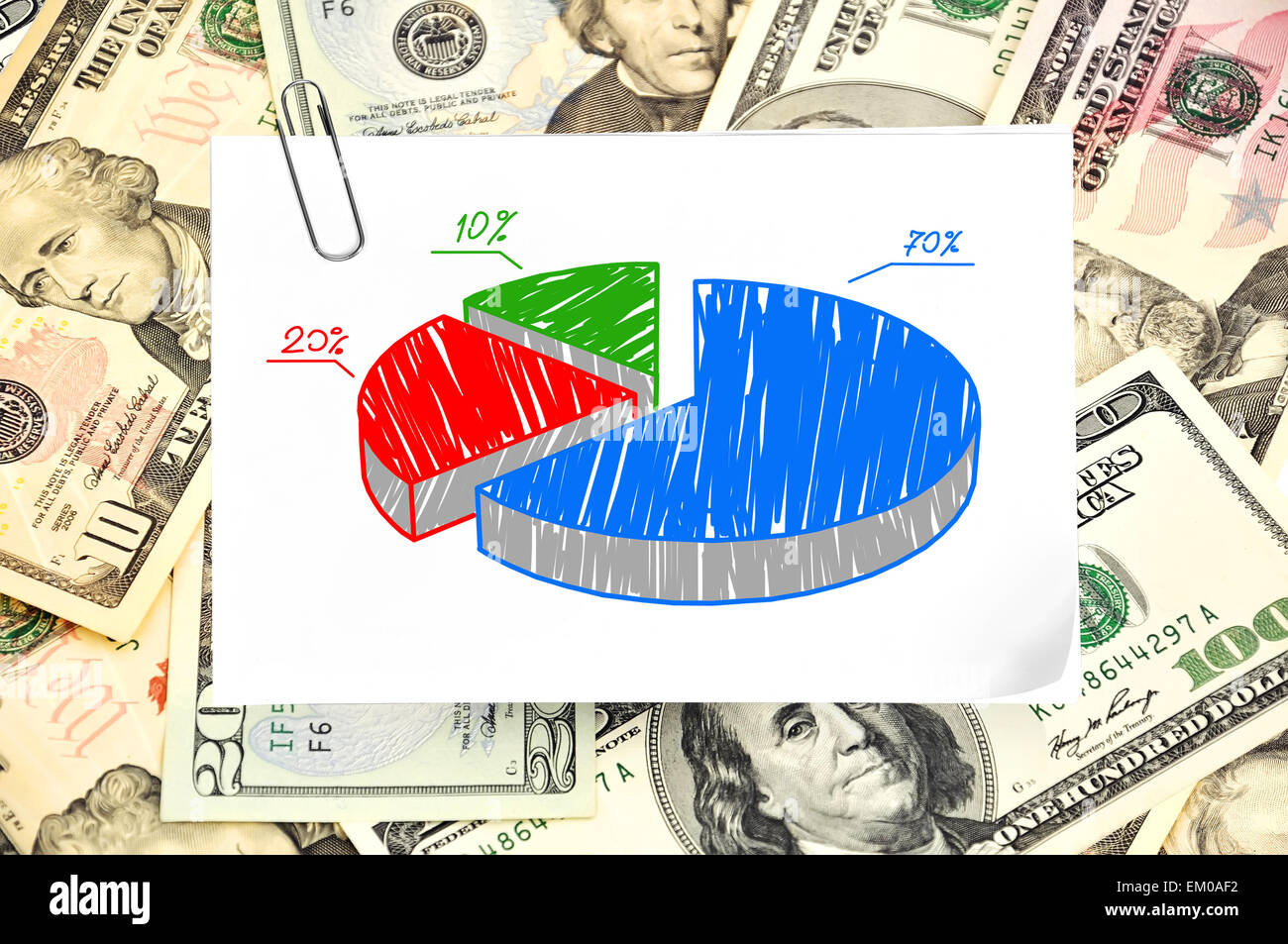 paper with chart Stock Photo - Alamy