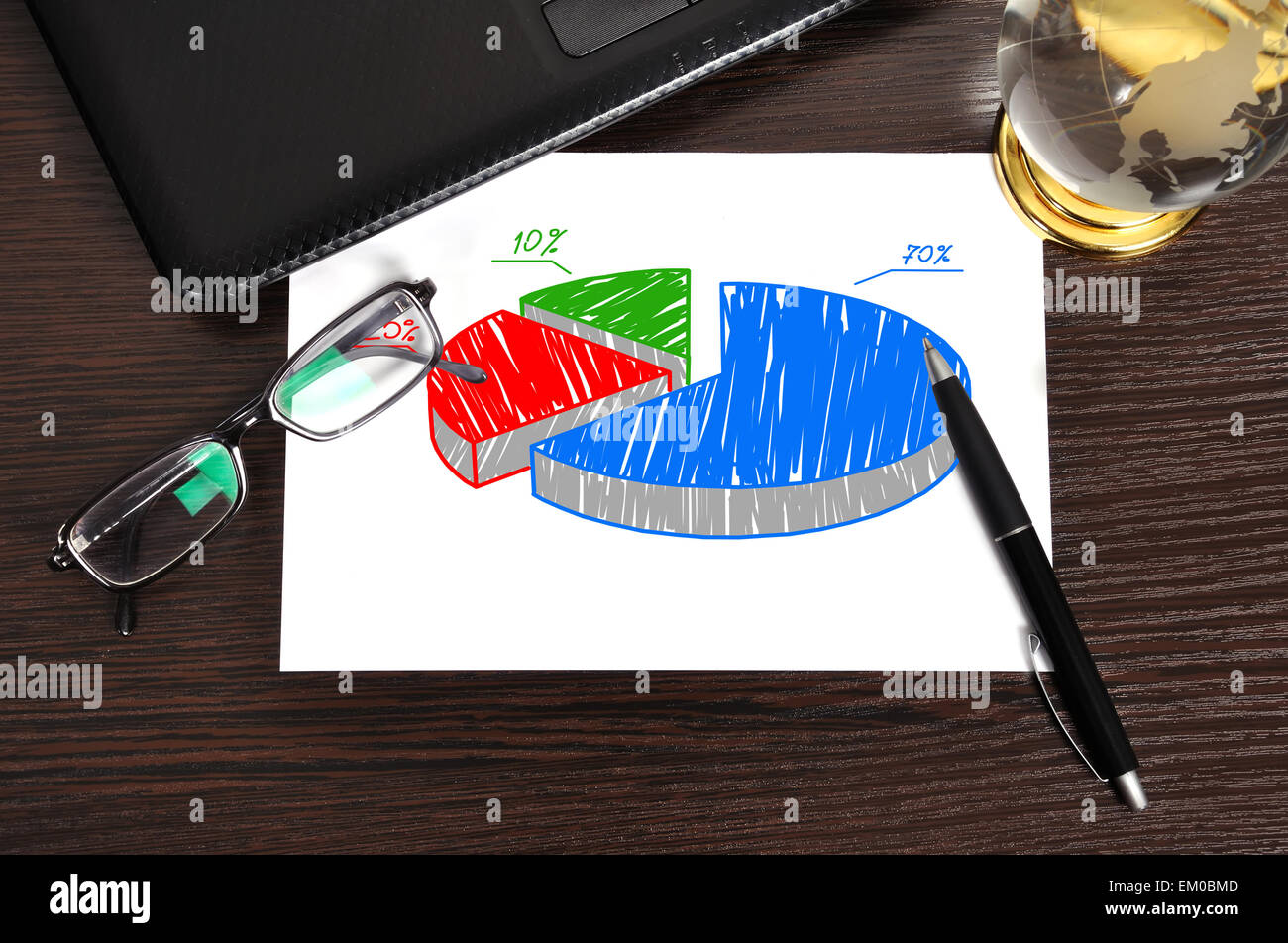 pie chart on paper Stock Photo - Alamy