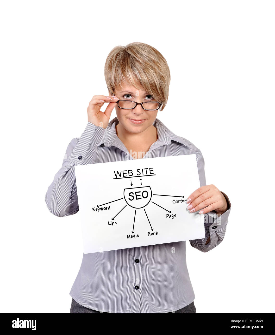 Teaching poster hi-res stock photography and images - Alamy