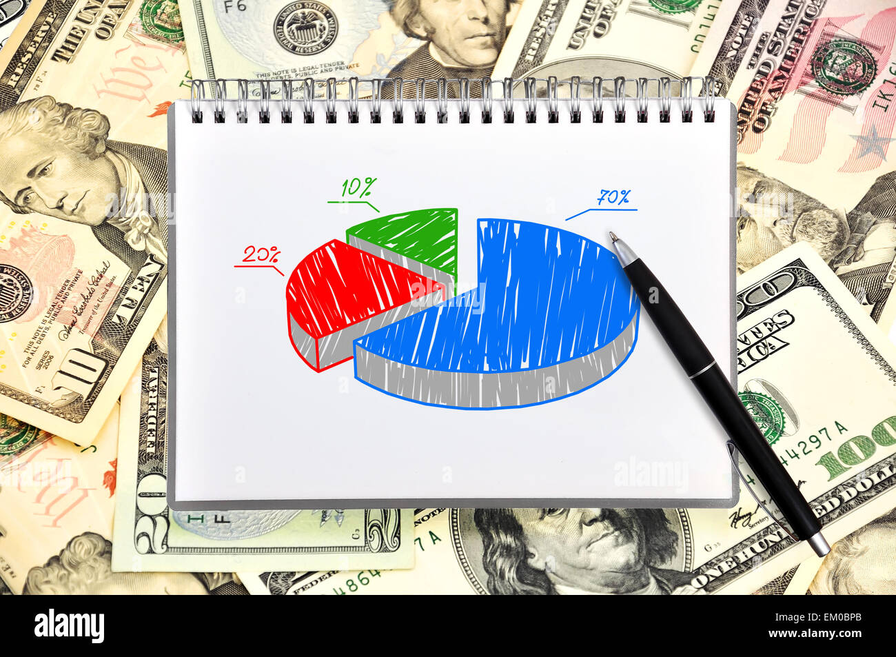 notebook with chart Stock Photo - Alamy