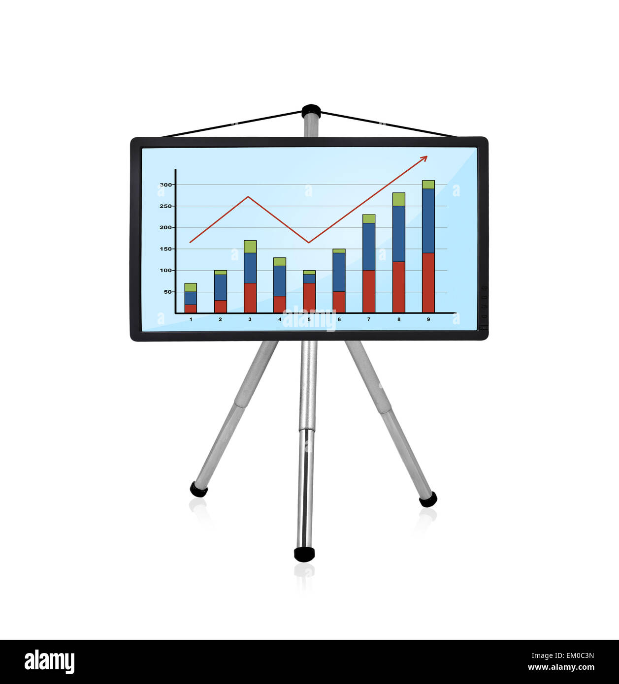 plasma with chart Stock Photo - Alamy