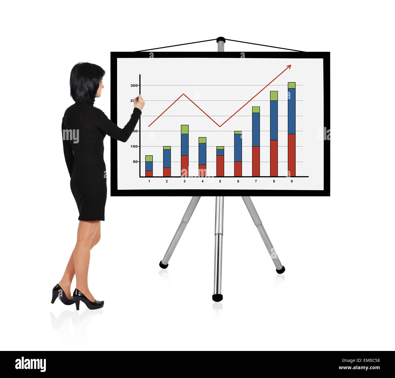 Flip chart with graph hi-res stock photography and images - Alamy