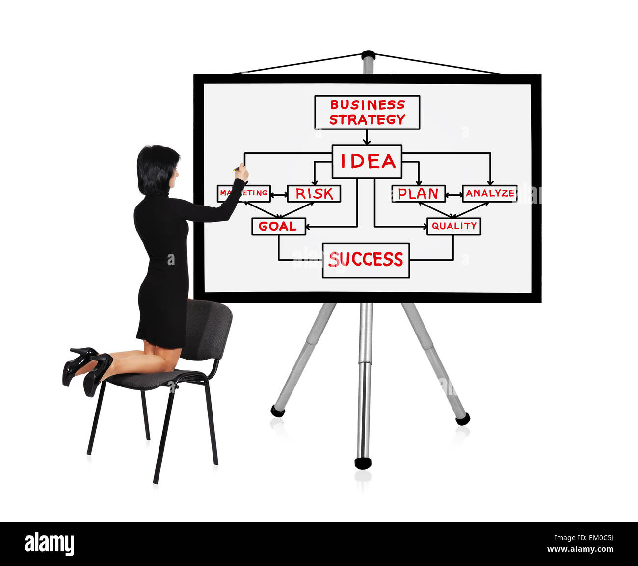 woman drawing business strategy Stock Photo - Alamy