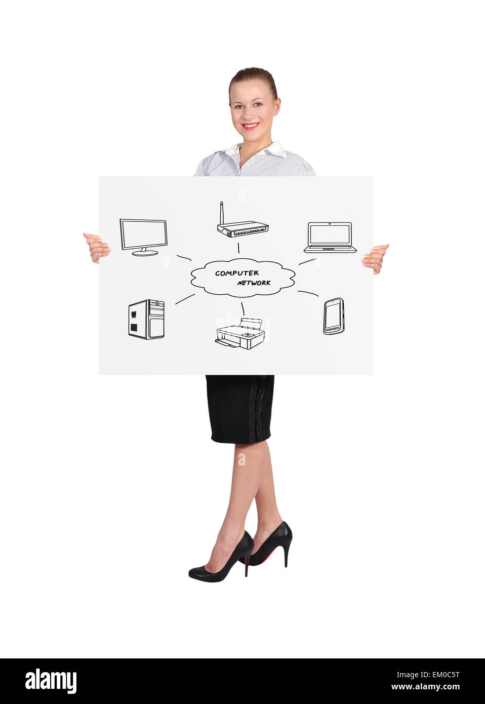 Computer Poster High Resolution Stock Photography and Images - Alamy