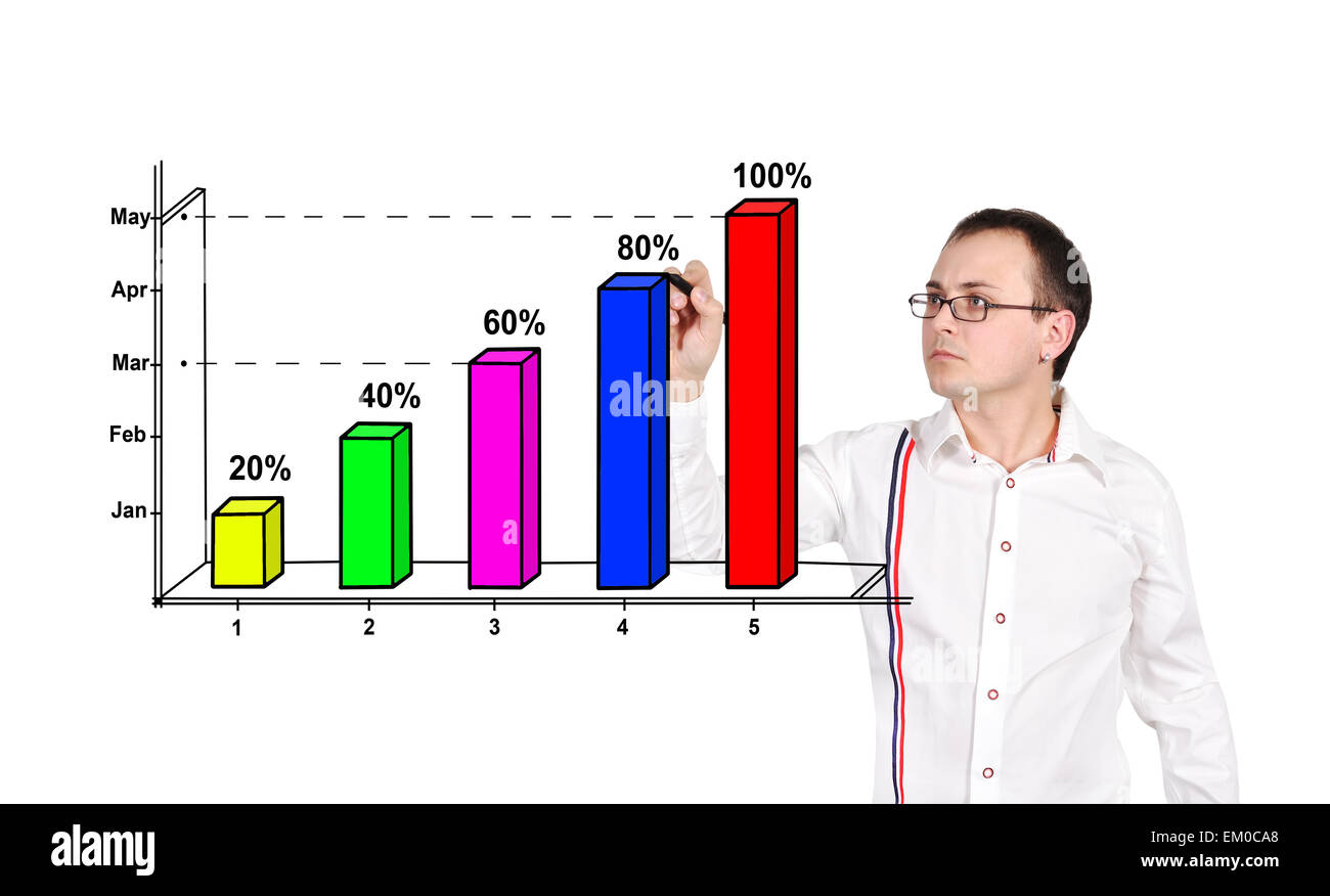man drawing chart Stock Photo - Alamy